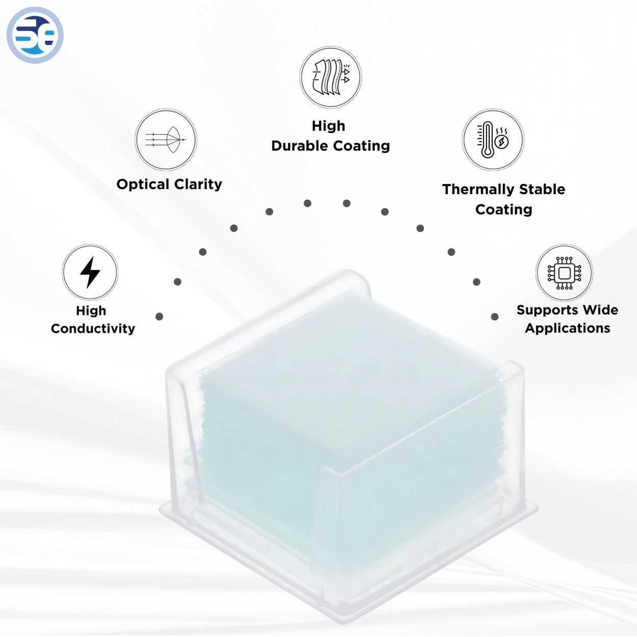 ITO Coated Glass | ITO Coated Slides | ITO Glass Coverslips