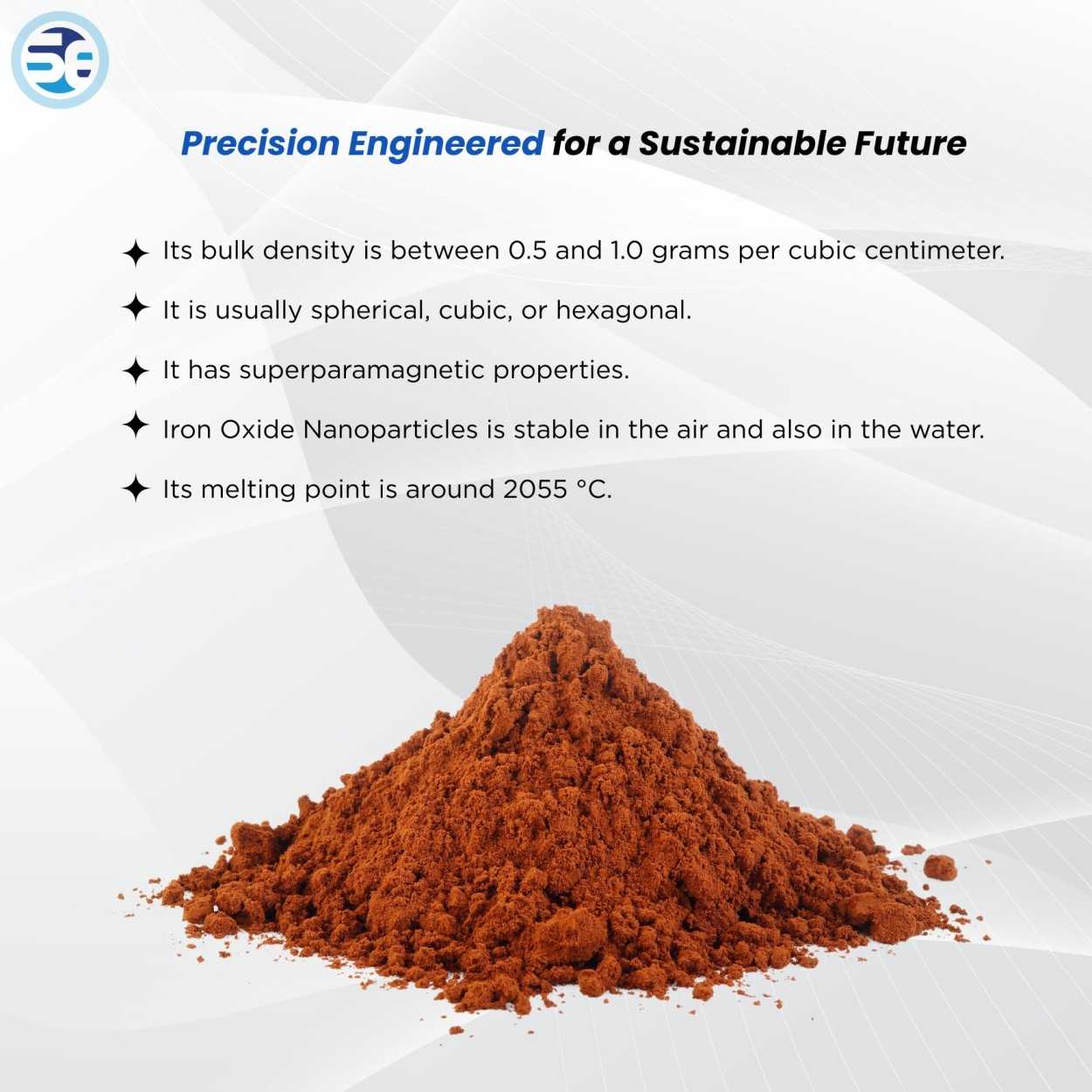 Iron Oxide Nanoparticles Manufacturer and Supplier Worldwide